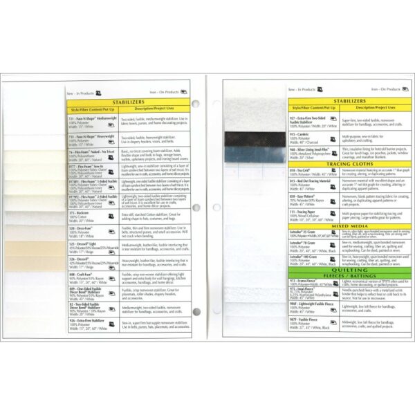 Pellon Batting & Interfacing Card – Retail Guide – CREEKSIDE QUILTS