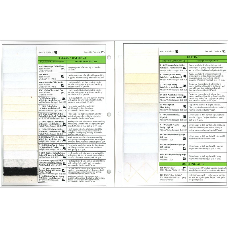Pellon Batting & Interfacing Card – Retail Guide – CREEKSIDE QUILTS