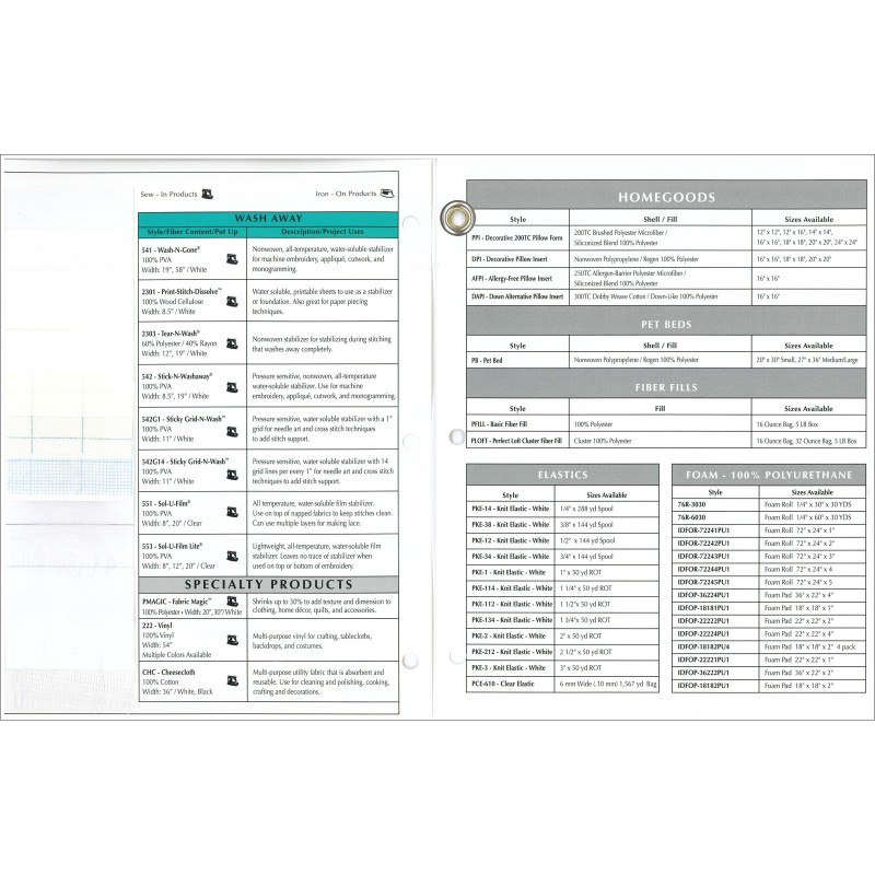 Pellon Batting & Interfacing Card – Retail Guide – CREEKSIDE QUILTS