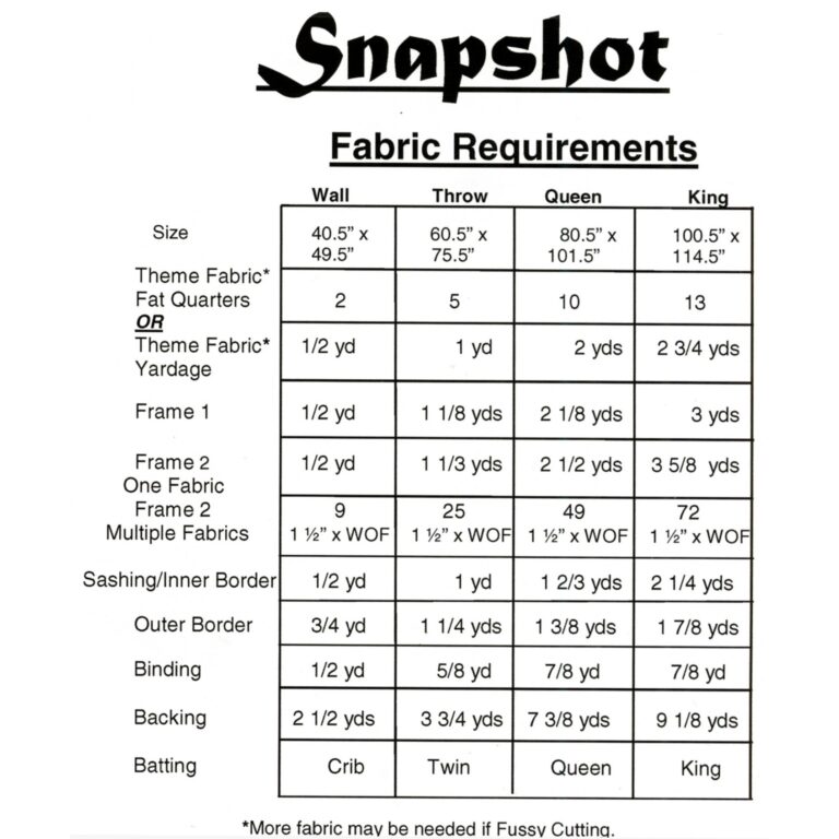 Snapshot Quilt Pattern – Mountainpeek Creations – Kari Nichols ...