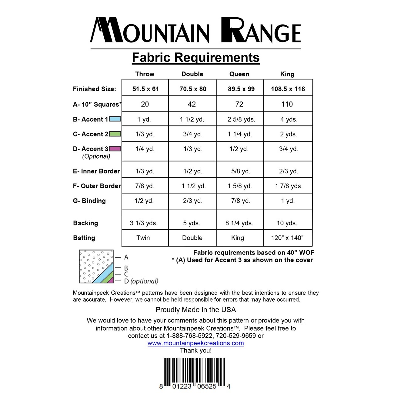Mountain Range Quilt Pattern – Mountainpeek Creations – Sarah ...