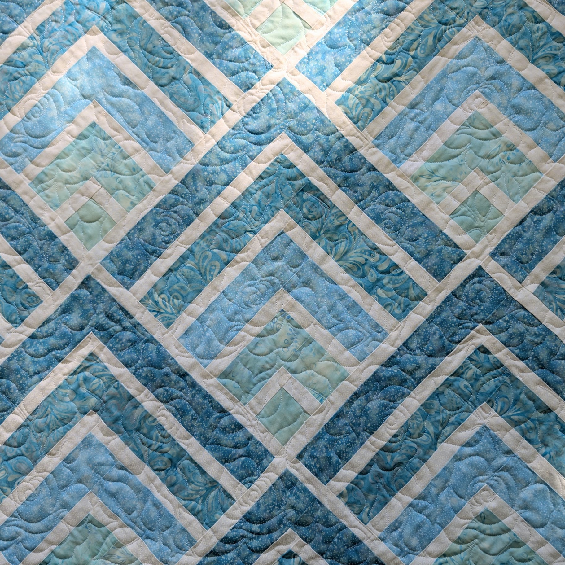 Longarm Quilting for Peggy L – Blue Rose Quilt – CREEKSIDE QUILTS