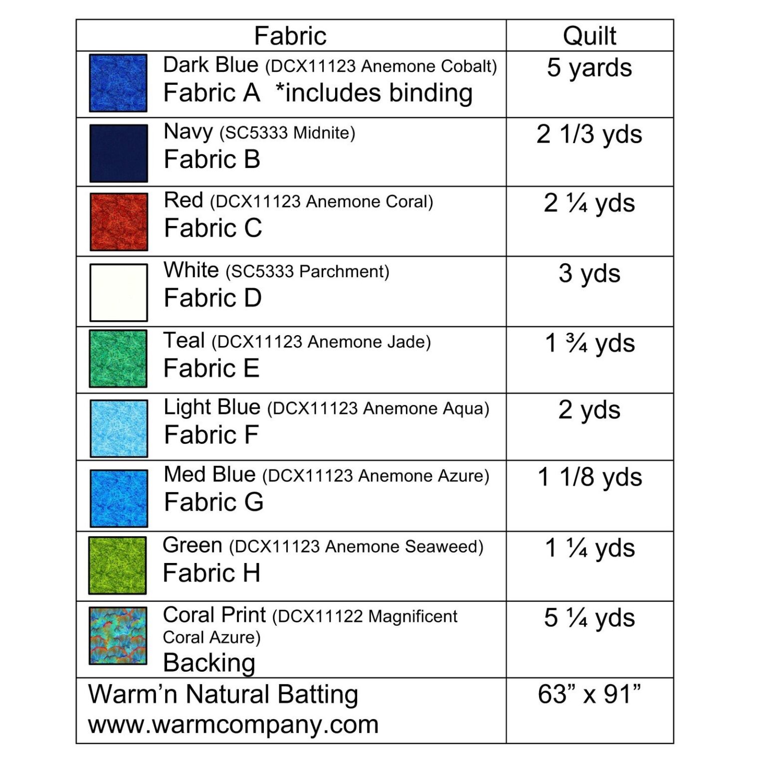 Currents Quilt Pattern – Tamarinis – Tammy Silvers – CREEKSIDE QUILTS